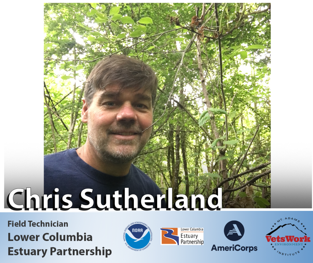 Chris Sutherland | Mt. Adams Institute